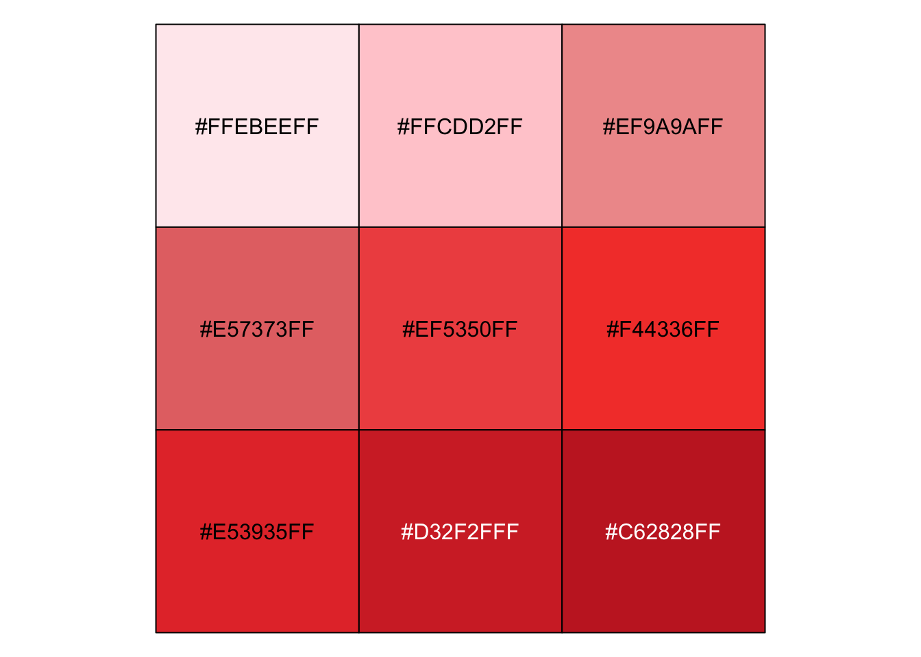 The MockUp - reactable - An Interactive Tables Guide